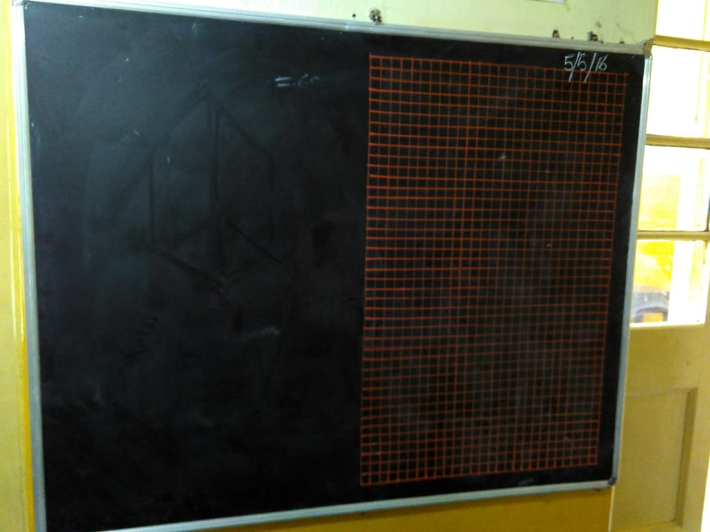 Graph Board – Shaw Enterprises